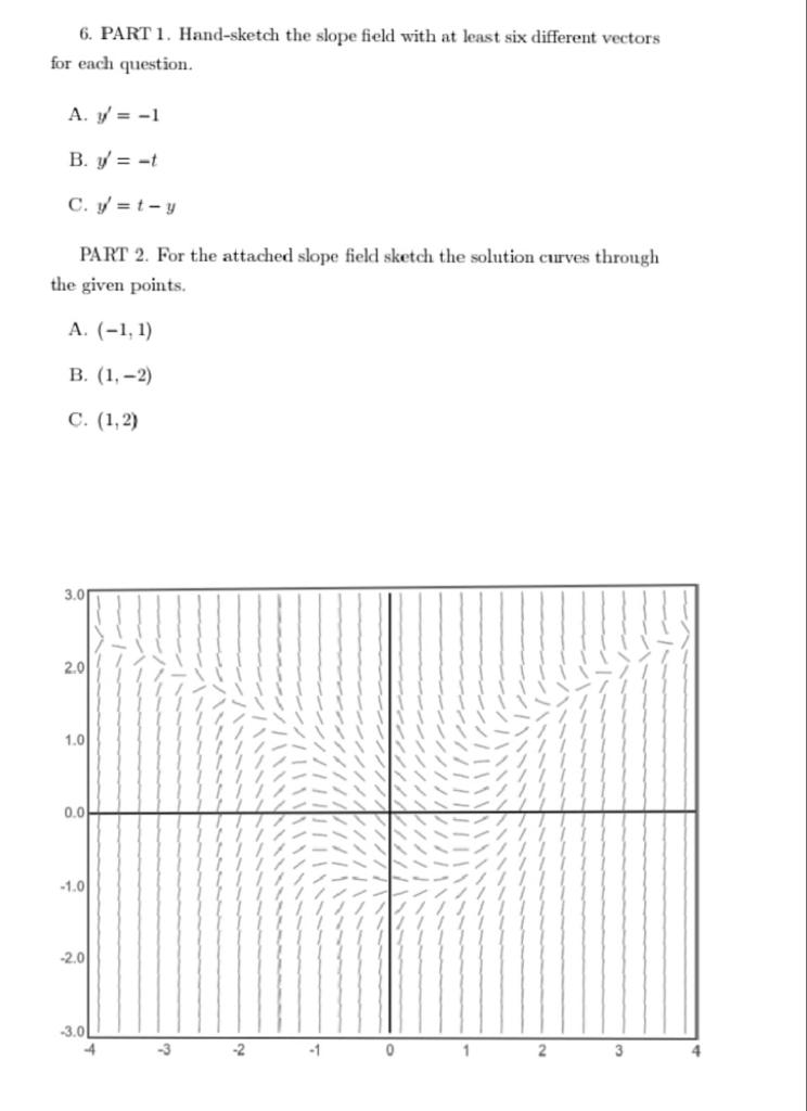 Solved 6. PART 1. Hand-sketch the slope field with at least | Chegg.com