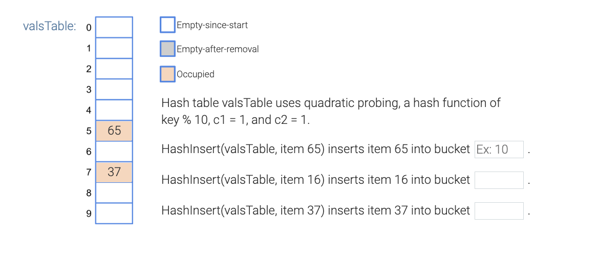 Solved valsTable: o 1 2 3 4 5 6 7 8 9 65 37 | Chegg.com
