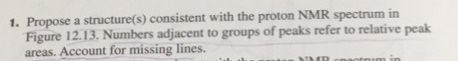 Solved 1. Propose a structure(s) consistent with the proton | Chegg.com