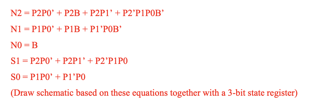 Solved N2=P2P0′+P2 B+P2P′+P2′P1P0 B′N1=P1P0′+P1 B+P1′P0 B′ | Chegg.com