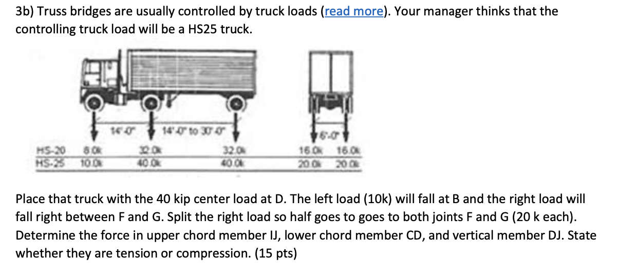 Solved 3) You are giving a truss design from your project | Chegg.com