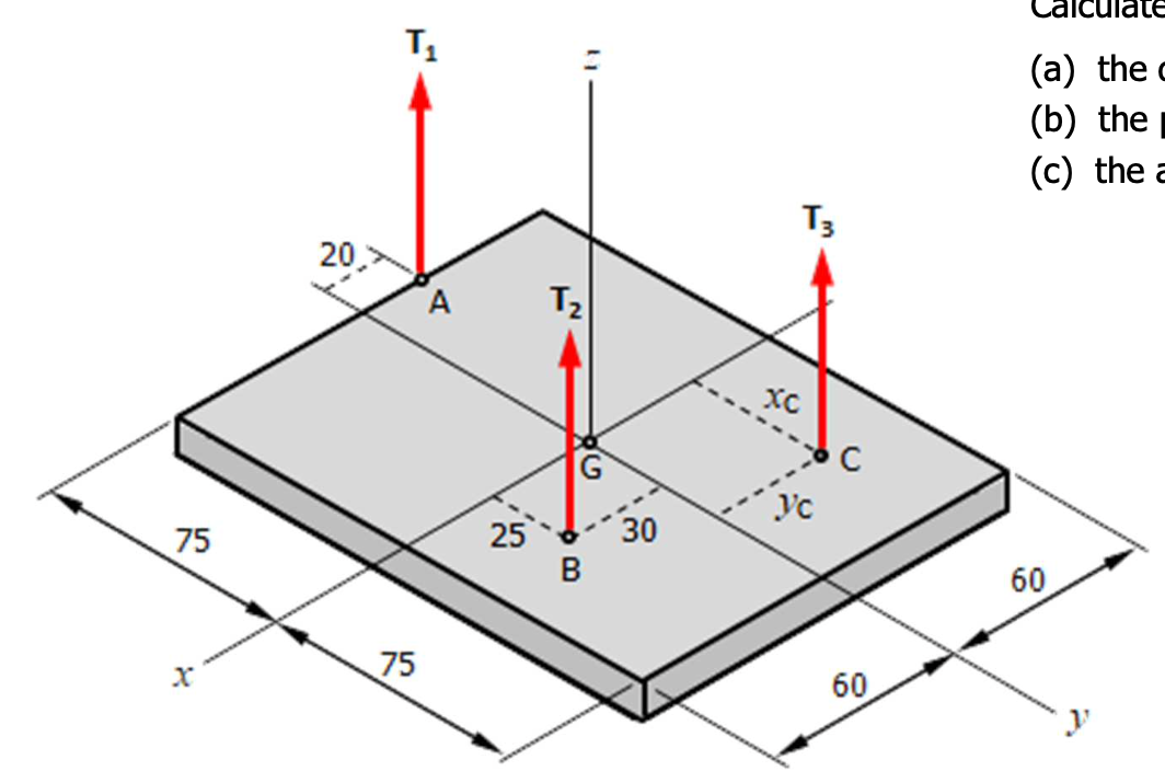 Solved The center of gravity of the 30-N square plate is at | Chegg.com