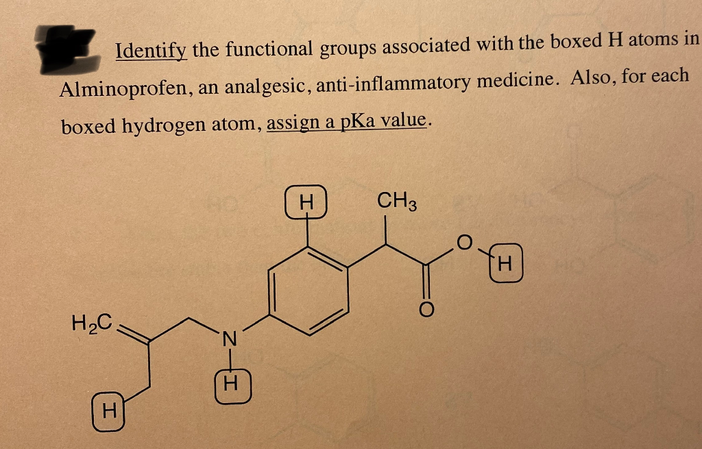 Solved Identify the functional groups associated with the | Chegg.com