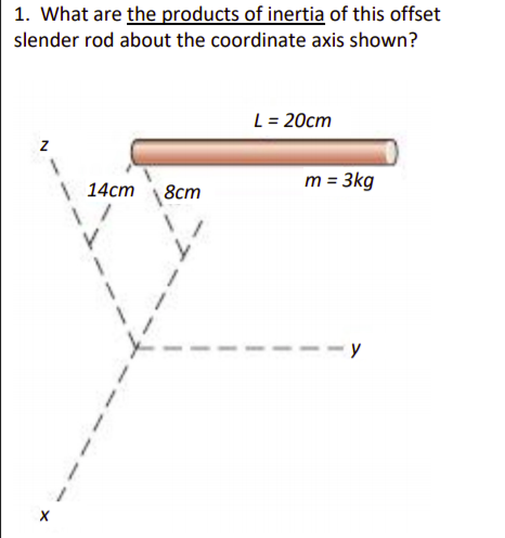 Solved 1. What are the products of inertia of this offset | Chegg.com
