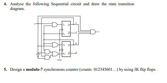 Solved 4. Analyse the following Sequential circuit and draw | Chegg.com