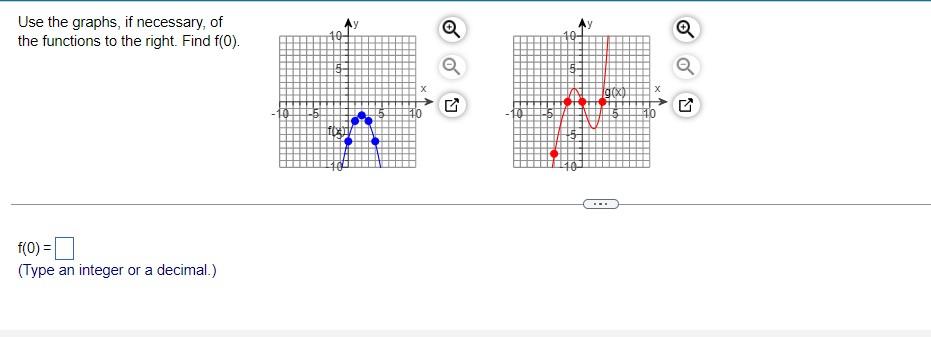 Solved Use the graphs, if necessary, of the functions to the | Chegg.com
