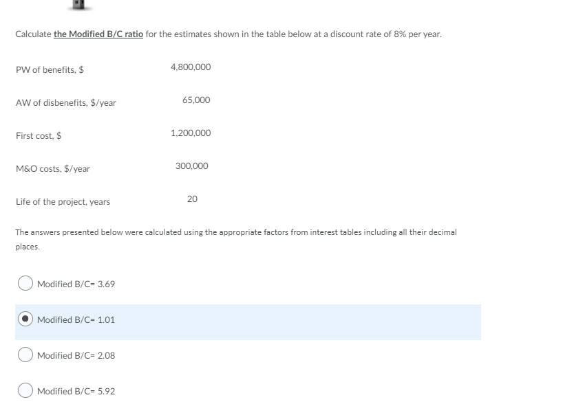 Solved Calculate the Modified B/C ratio for the estimates | Chegg.com