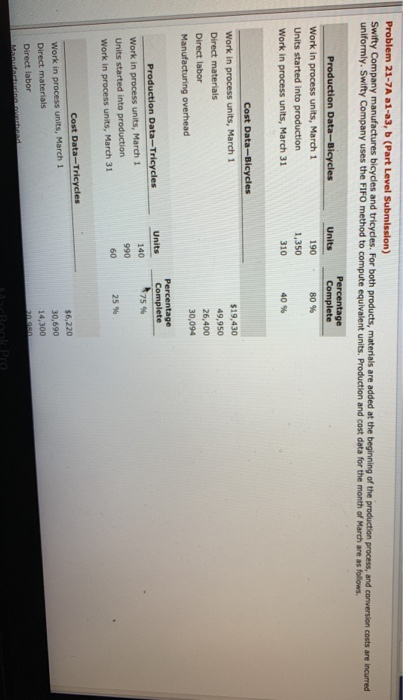 Solved Problem 21-7A a1-a3, b (Part Level Submission) Swifty | Chegg.com
