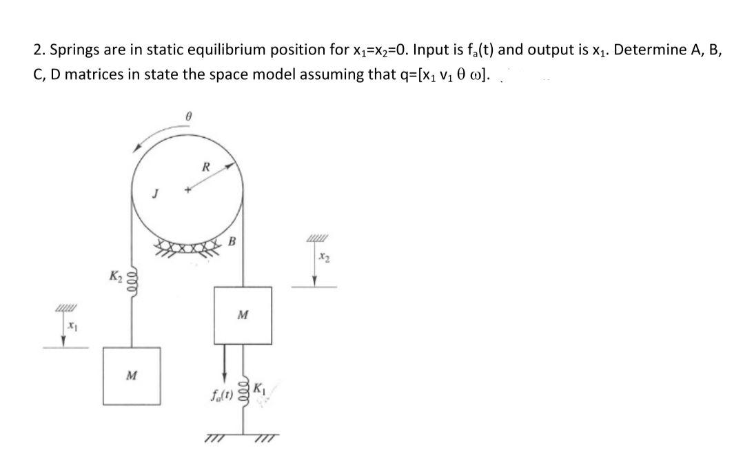 Solved 2. Springs are in static equilibrium position for | Chegg.com