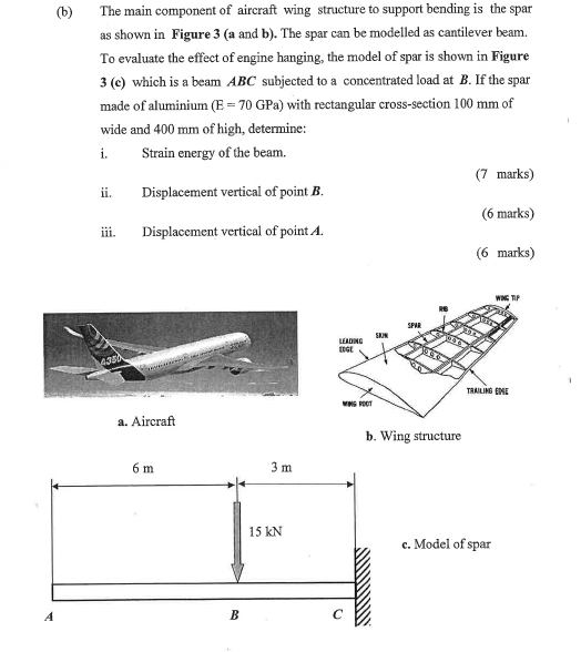 Solved (b) The main component of aircraft wing structure to | Chegg.com