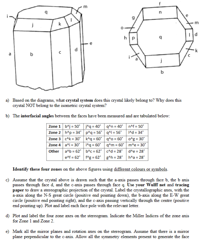 Solved a) Based on the diagrams, what crystal system does | Chegg.com