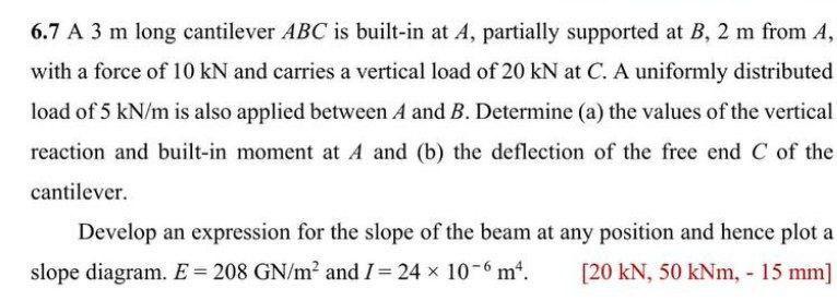 Solved 6.7 A 3 m long cantilever ABC is built-in at A, | Chegg.com