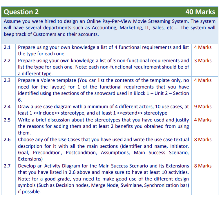 Solved Question 2 40 Marks Assume you were hired to design | Chegg.com