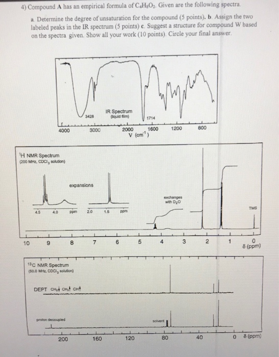 Solved 1) Assign each peak on the following spectrum (10 | Chegg.com