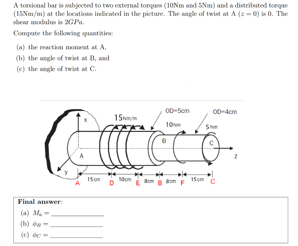 Solved A torsional bar is subjected to two external torques | Chegg.com
