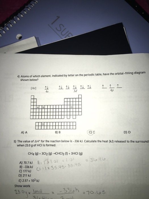 Solved 4) Atoms of which element, Indicated by letter on the | Chegg.com
