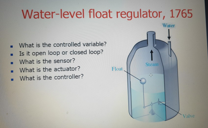 Solved Water-level float regulator, 1765 Water What is the | Chegg.com