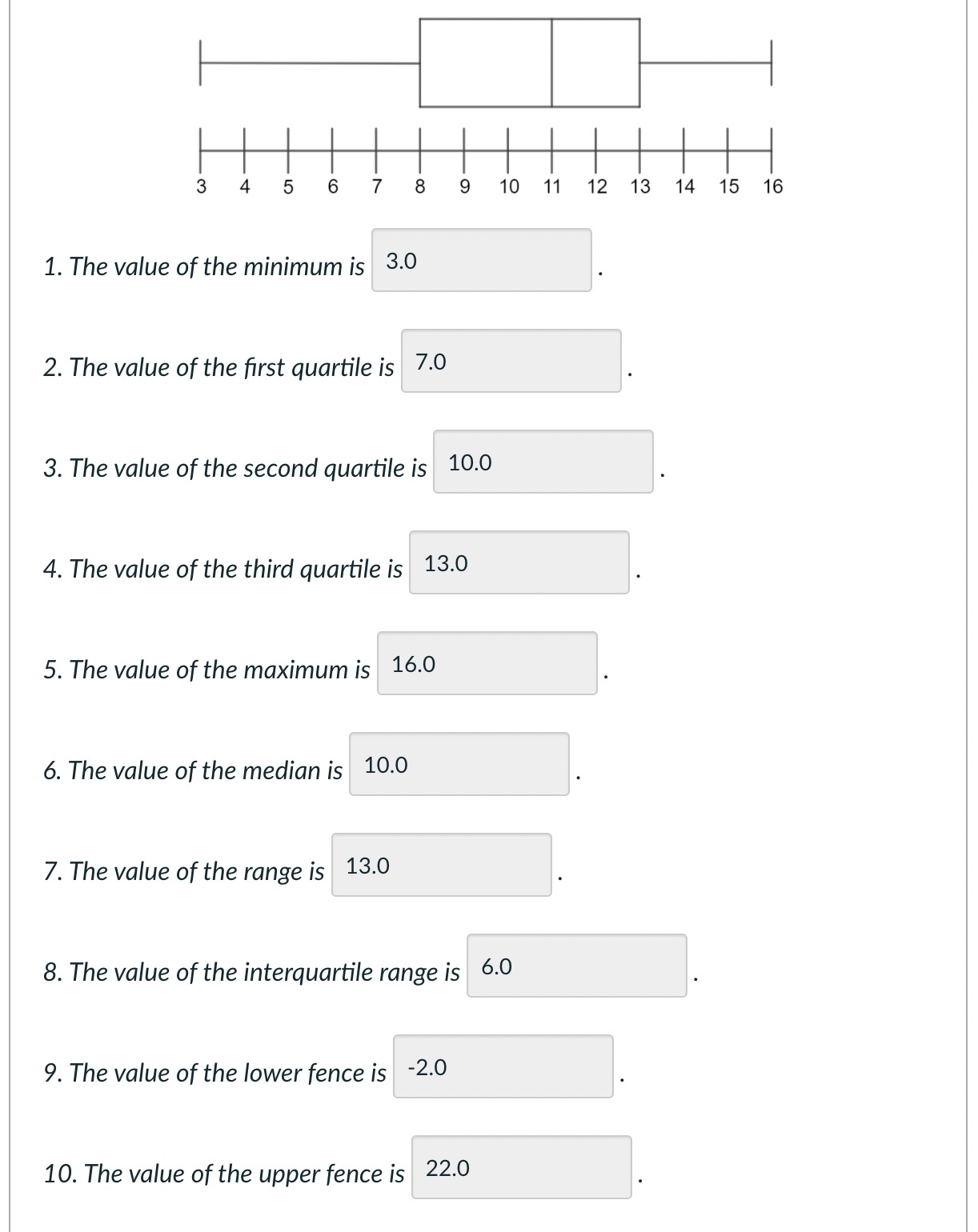 Solved The value of the minimum isThe value of the first | Chegg.com