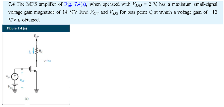 Solved 7.4 The MOS amplifier of Fig. 7.4(a), when operated | Chegg.com