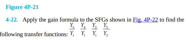 Solved 4-22. Apply the gain formula to the SFGs shown in | Chegg.com