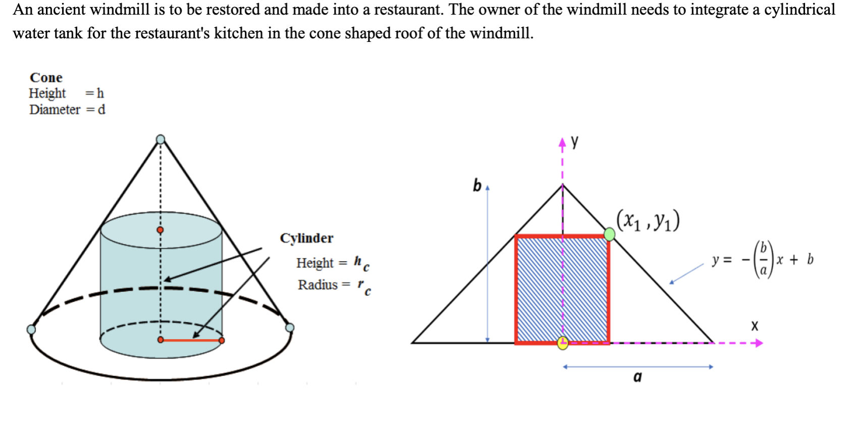 Solved DO NOT SOLVE THIS PROBLEM USING PEN AND PAPER USE | Chegg.com Solved DO NOT SOLVE THIS PROBLEM USING PEN AND PAPER USE | Chegg.com