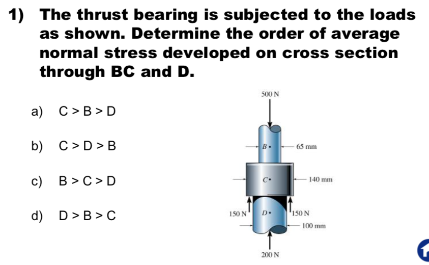 Solved 1) The thrust bearing is subjected to the loads as | Chegg.com