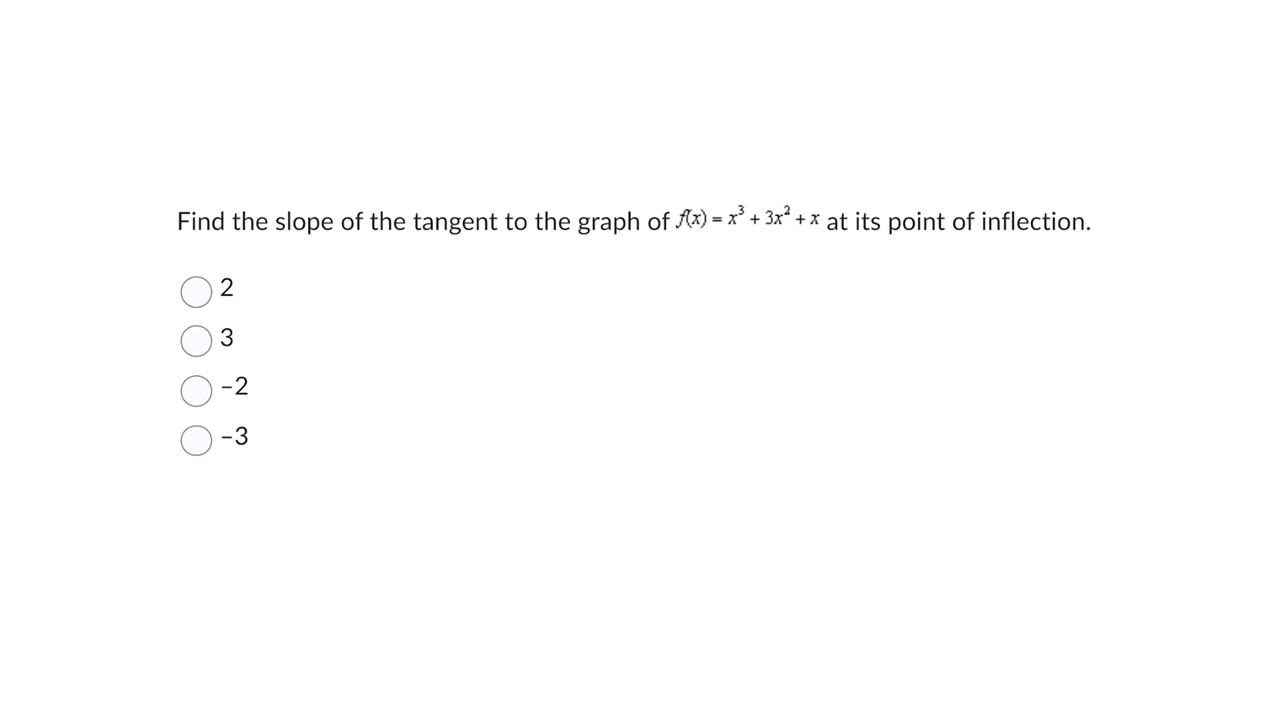Solved Find the slope of the tangent to the graph of | Chegg.com