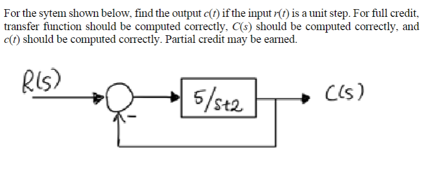 Solved For the sytem shown below, find the output c(t) if | Chegg.com
