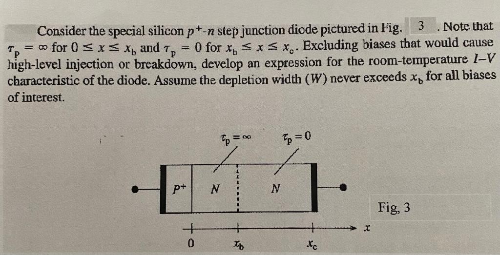 Solved Consider the special silicon p+-n step junction diode | Chegg.com