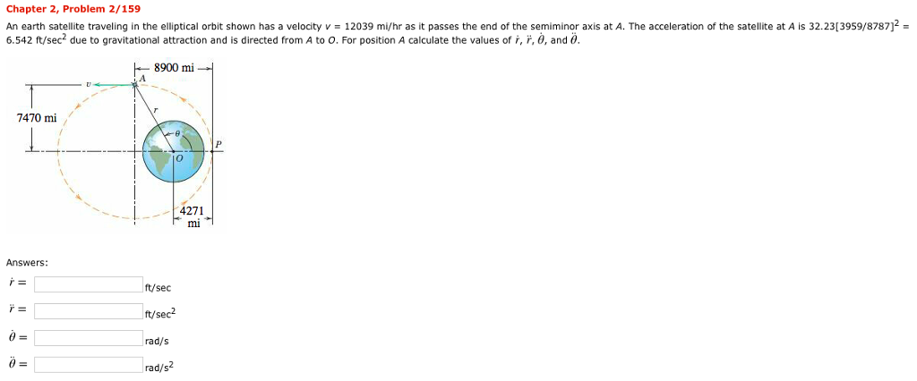 Solved Chapter 2, Problem 2/159 An earth satellite traveling | Chegg.com