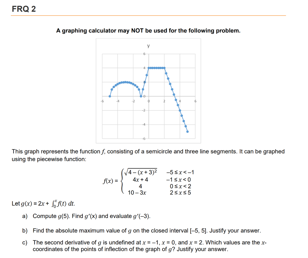 Solved FRQ 2 A graphing calculator may NOT be used for the | Chegg.com
