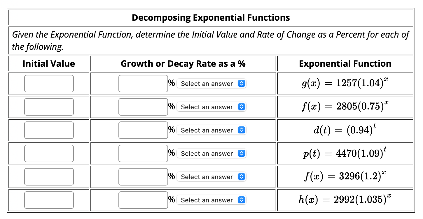 Solved Decomposing Exponential Functions Given the | Chegg.com