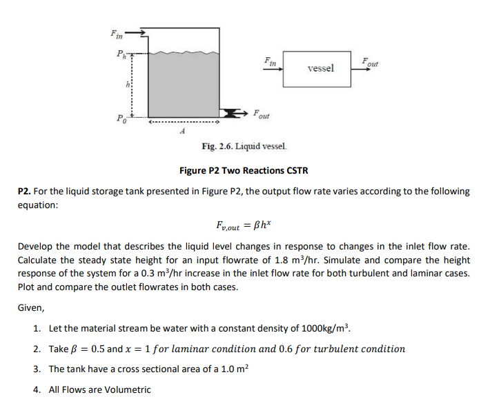 Solved Figure P2 Two Reactions CSTR P2. For the liquid | Chegg.com