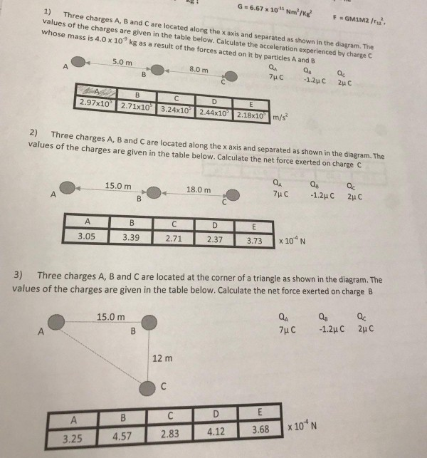 Solved 1) Three values of the charges are given in the table | Chegg.com