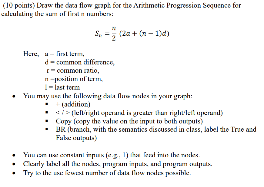 Solved (10 points) Draw the data flow graph for the | Chegg.com