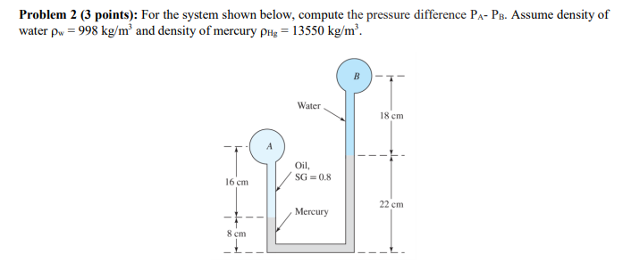 Solved Problem 2 (3 points): For the system shown below, | Chegg.com