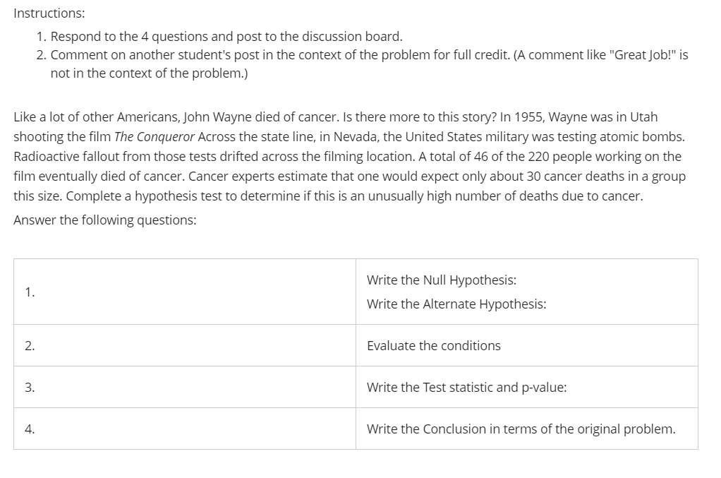 Solved Instructions: 1. Respond to the 4 questions and post | Chegg.com