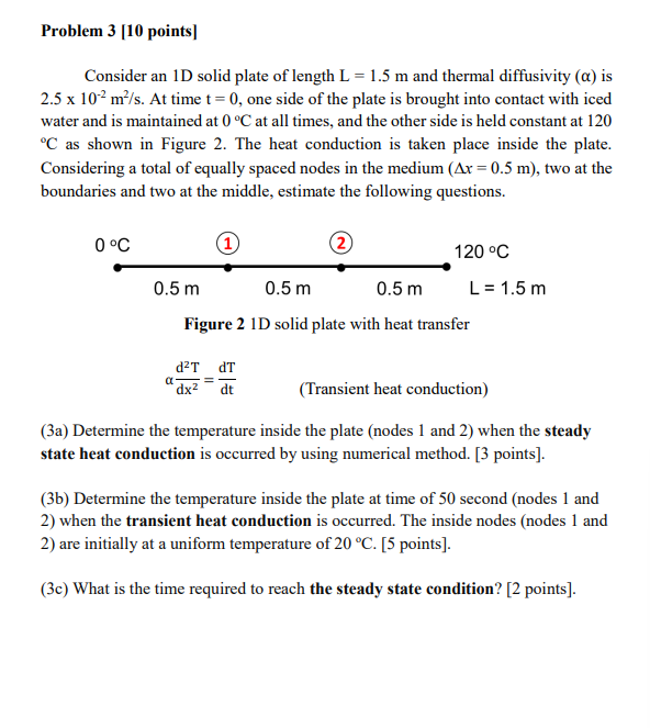 Solved Consider an 1D solid plate of length L=1.5 m and | Chegg.com