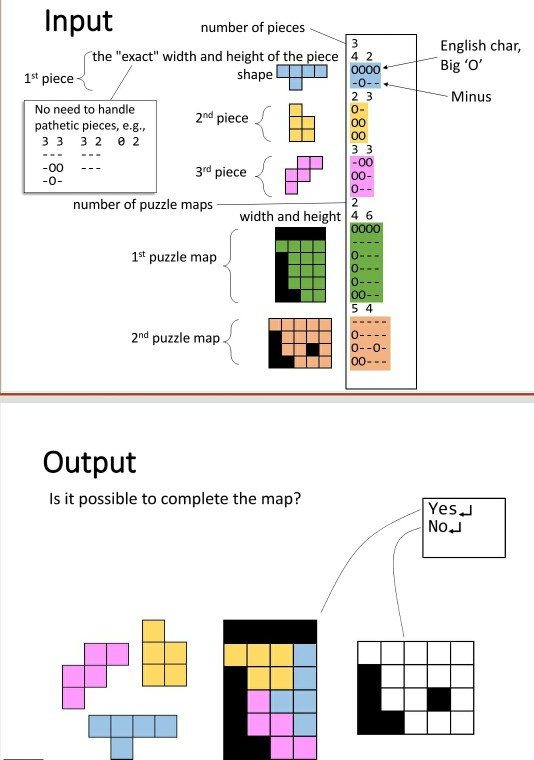 Hi,I have two problem with the following Tetris block | Chegg.com