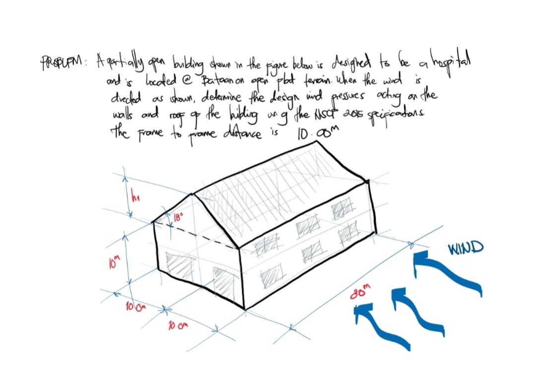 Show solutions (the step by step procedure), draw | Chegg.com