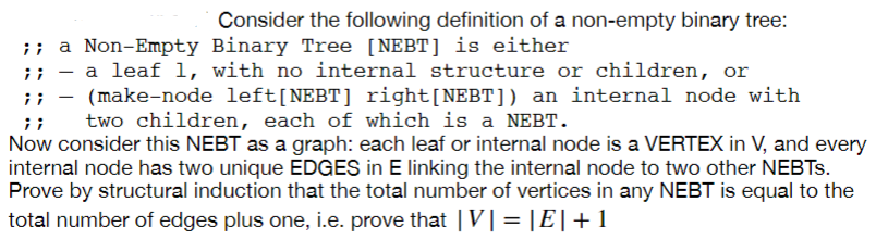 Solved Consider the following definition of a non-empty | Chegg.com