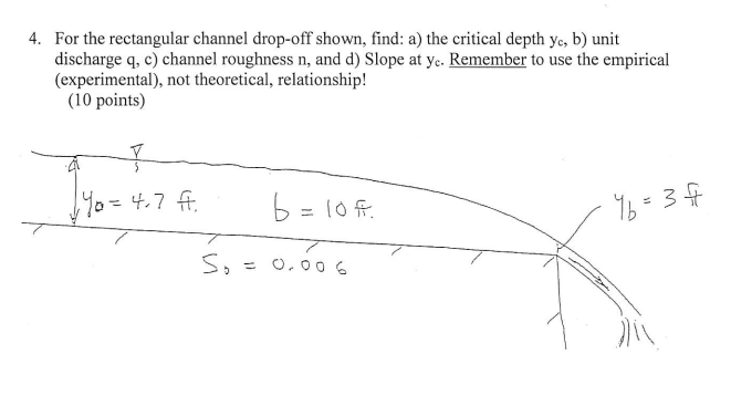 Solved 4. For the rectangular channel drop-off shown, find: | Chegg.com
