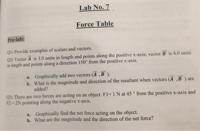 Solved Lab No.7 Force Table Pre-lab: Q1: Provide examples of | Chegg.com