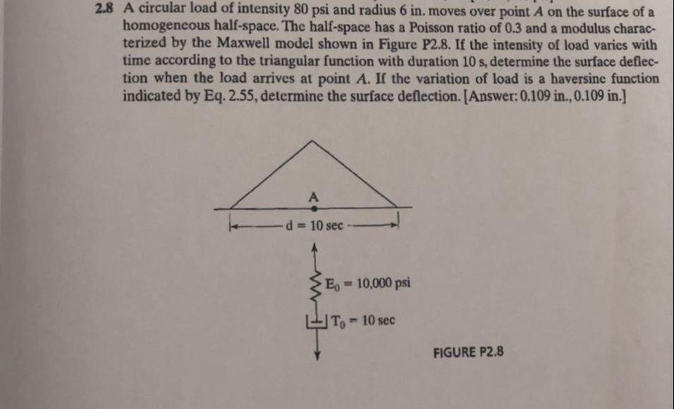 Solved 2.8 A circular load of intensity 80 psi and radius 6 | Chegg.com