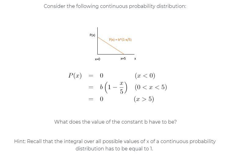 Solved Consider the following continuous probability | Chegg.com