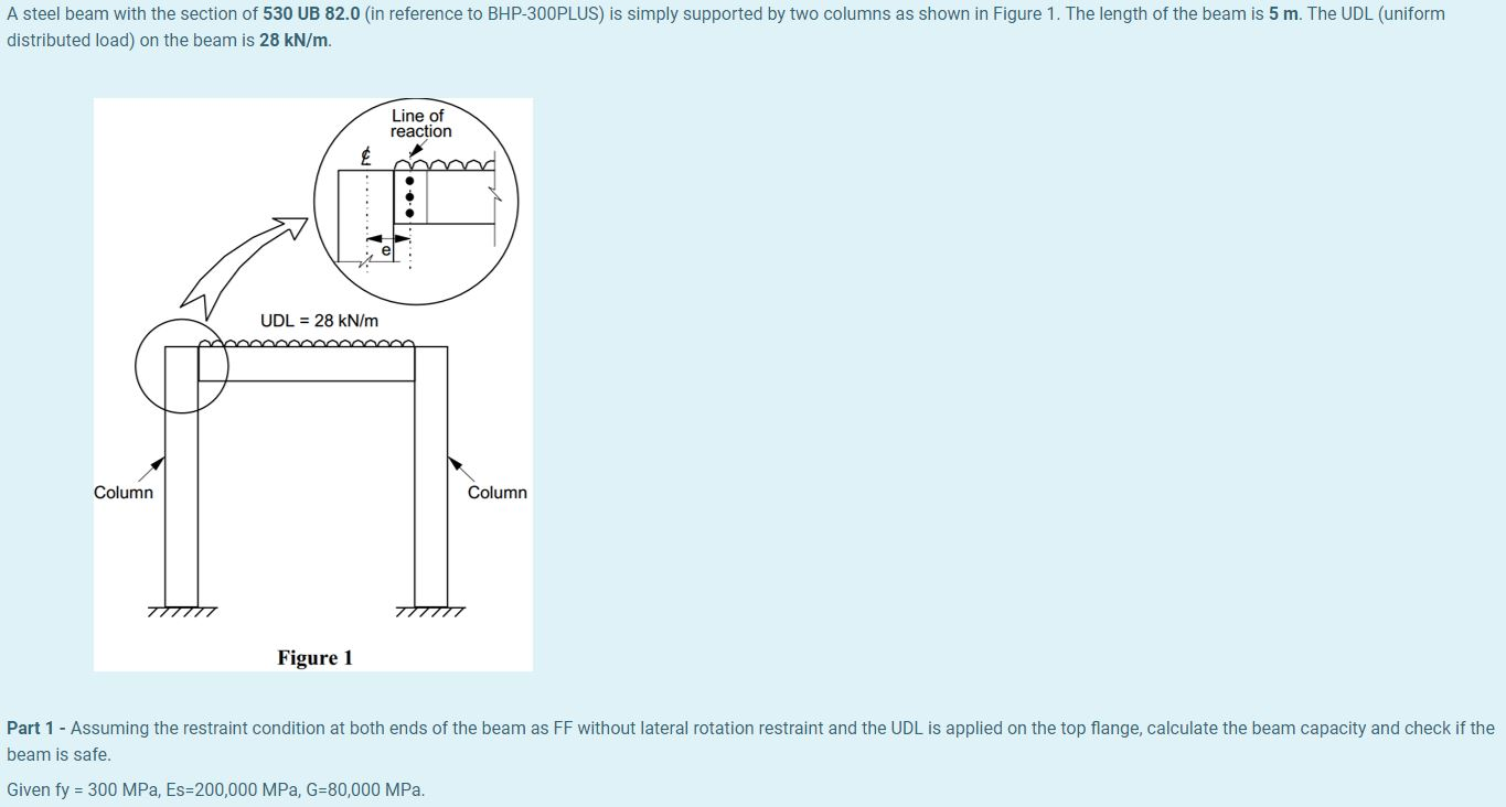 Find the design section capacity, effective length of | Chegg.com