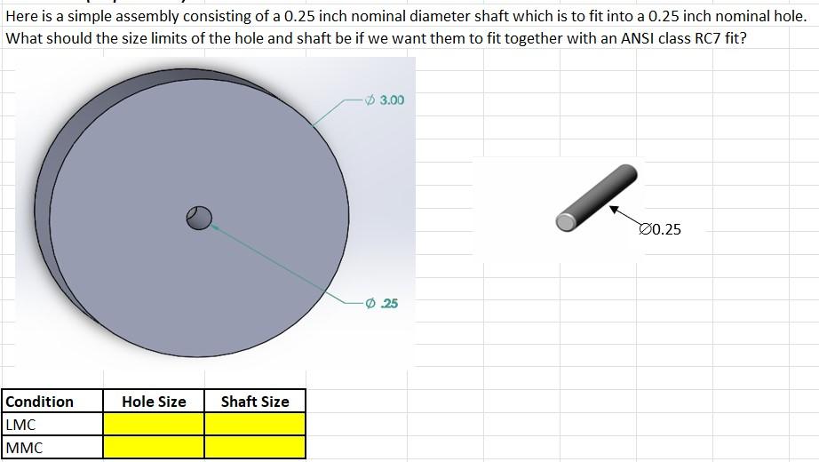 Solved Here is a simple assembly consisting of a 0.25 inch | Chegg.com