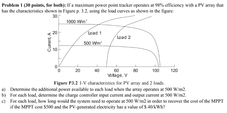 Solved Photovoltaic Power Systems Show all work, showing | Chegg.com