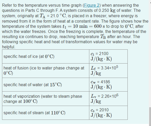 Learning Goal: To understand specific heat and heat | Chegg.com