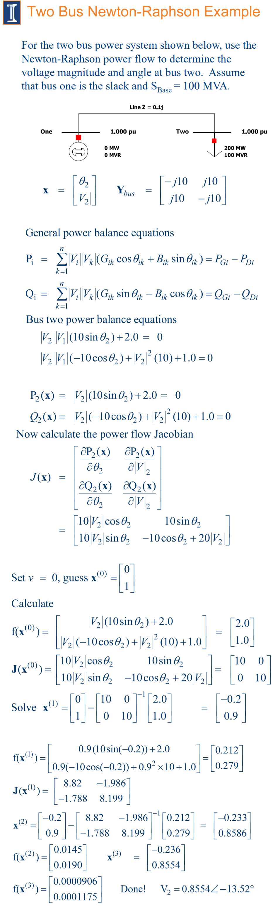 Solved 1 Two Bus Newton-Raphson Example For the two bus | Chegg.com